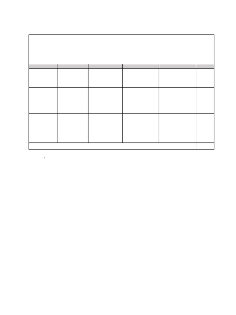 Reporting Rubrics For Class Presentations Pdf