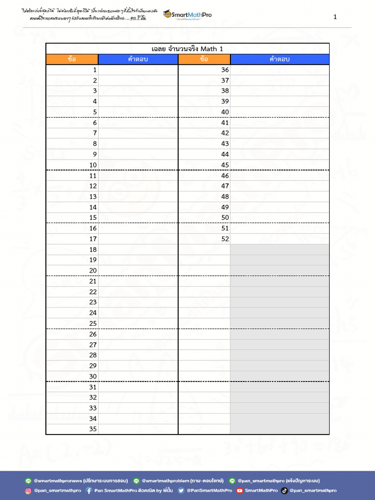(Answer) Math 1 Real Numbers | PDF