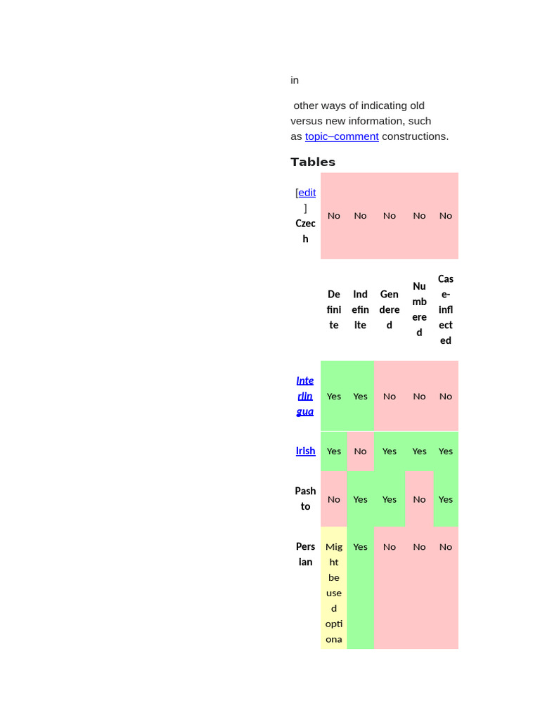 zz | PDF | Languages | Foreign Language Studies