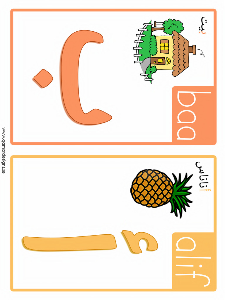 Arabic Numbers Flashcards | PDF