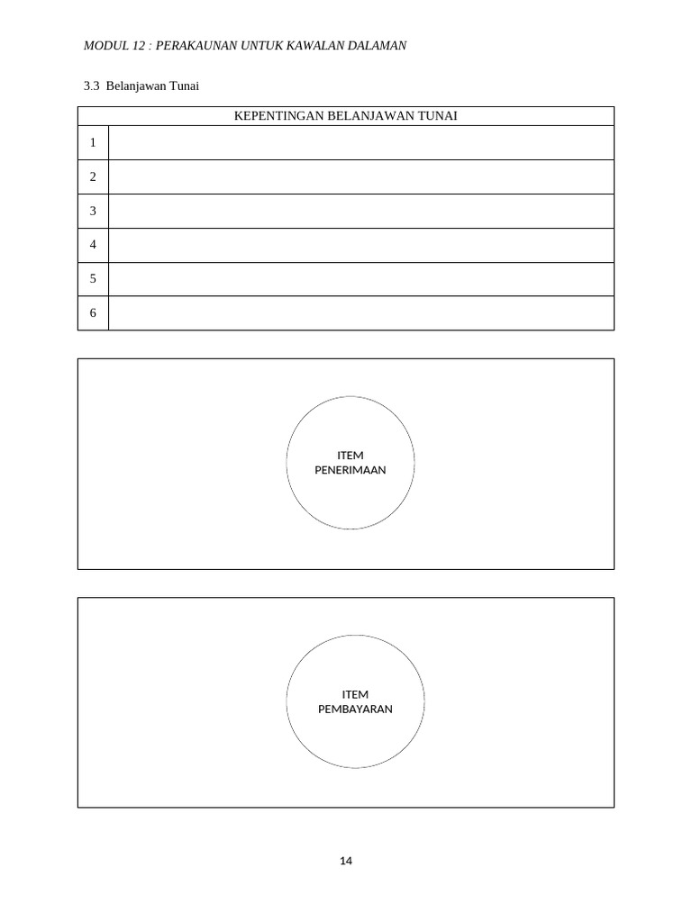 Modul 12.3 Belanjawan Tunai | PDF
