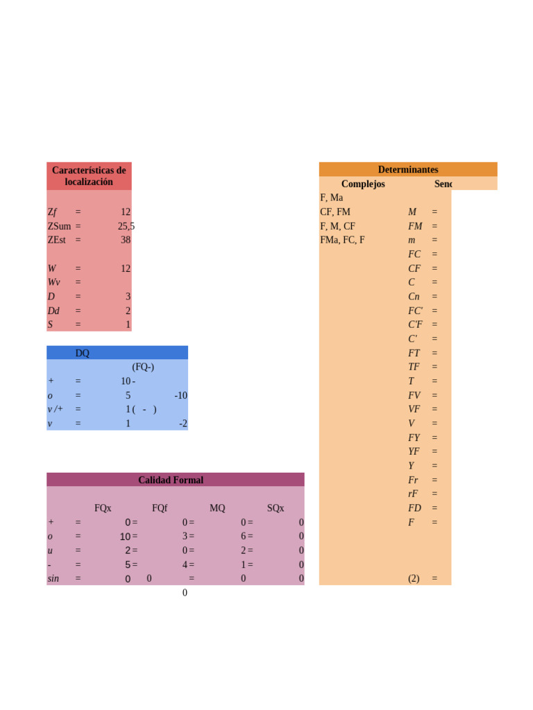 Sumario Estructural | PDF