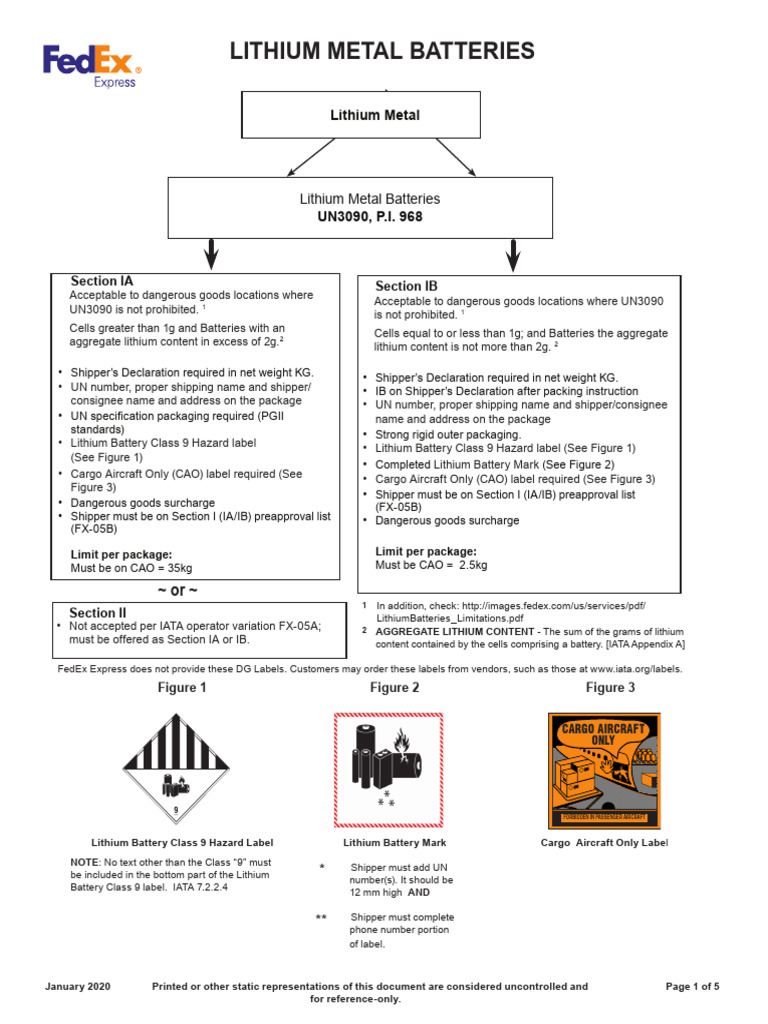 Fedex Lithium Battery Guide en TW | PDF | Dangerous Goods | Cargo