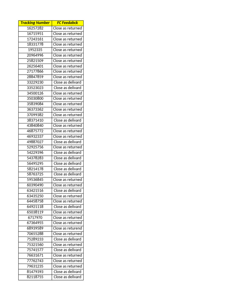 Tracking Number Status Updates | PDF
