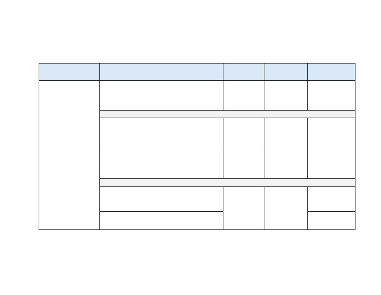 Key Stage 4 Summer 2025 Clash Timetable | PDF