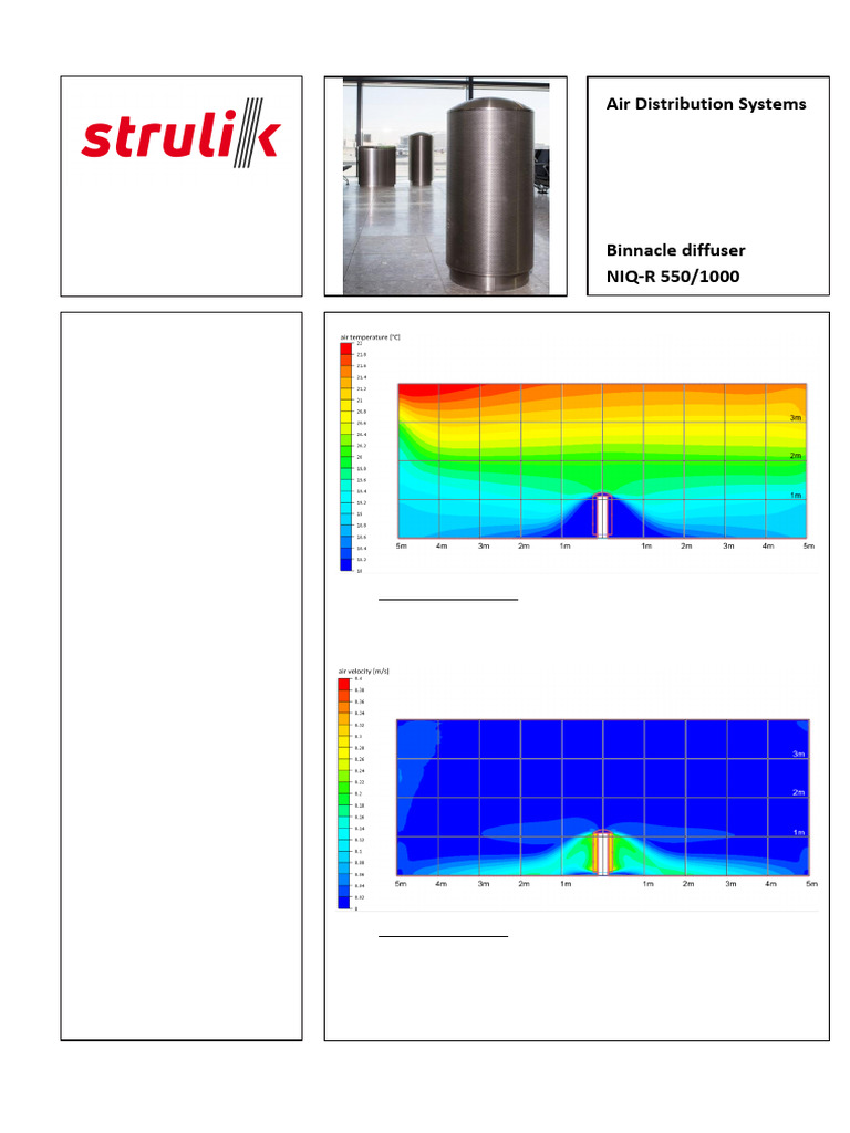 Strulik Product Information Binnacle Diffuser | PDF | Pressure | Volume