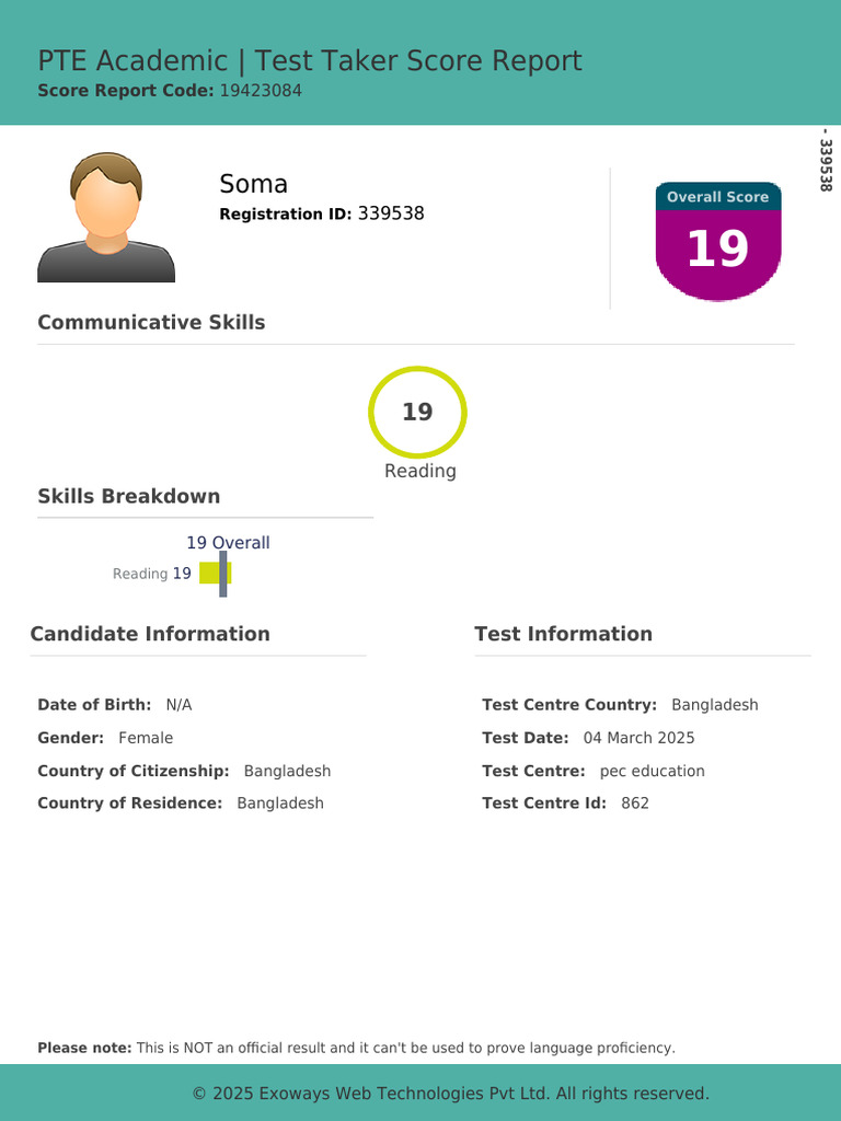 PTE - Scorecard rd 4 | PDF
