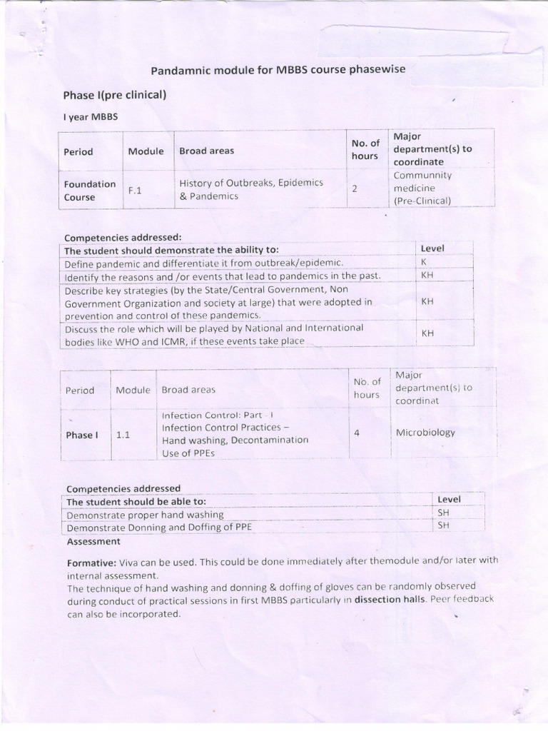 Final Declared Sun | PDF