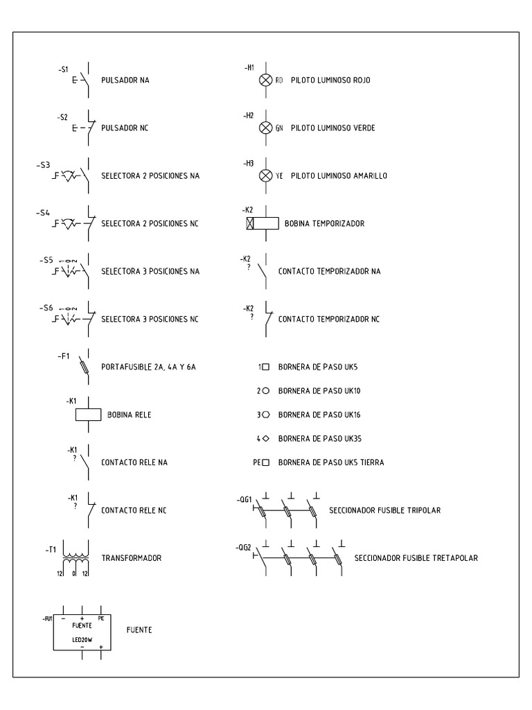 Understanding the KM2 Symbol | PDF