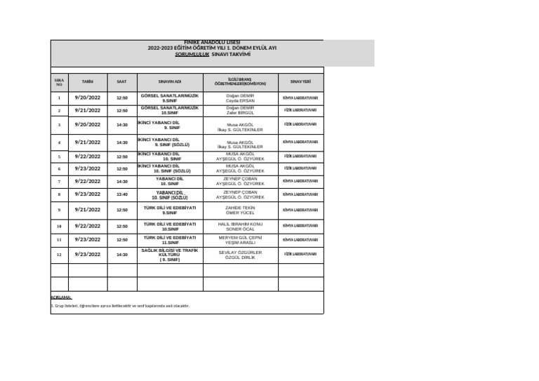 SORUMLULUK 2022 2023 Sene Basi Eylul 2 | PDF
