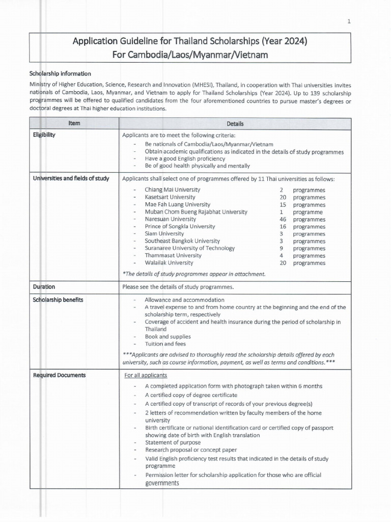Application Guideline | PDF