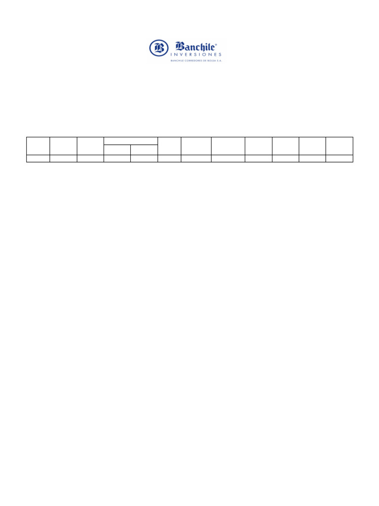 Detalle de Operaciones (F1891) | PDF