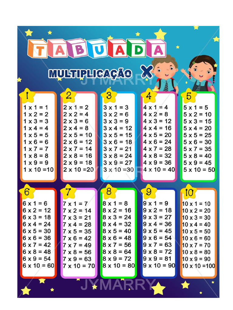 Tabuada 2 | PDF
