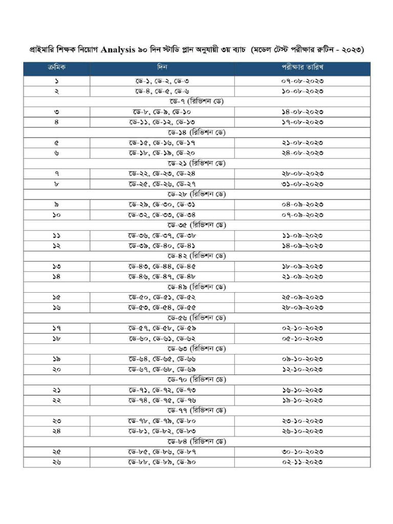 ExamRoutine StudyPlan | PDF