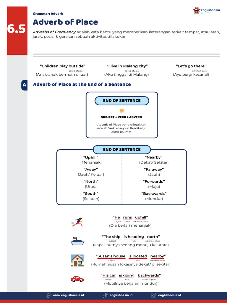 05 - Adverb of Place - nmhgp0x5k0 | PDF | Verb | Adverb