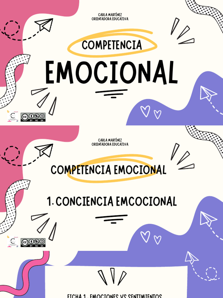 Competencia Emocional (Parte 1 Conciencia) | PDF | Las emociones ...