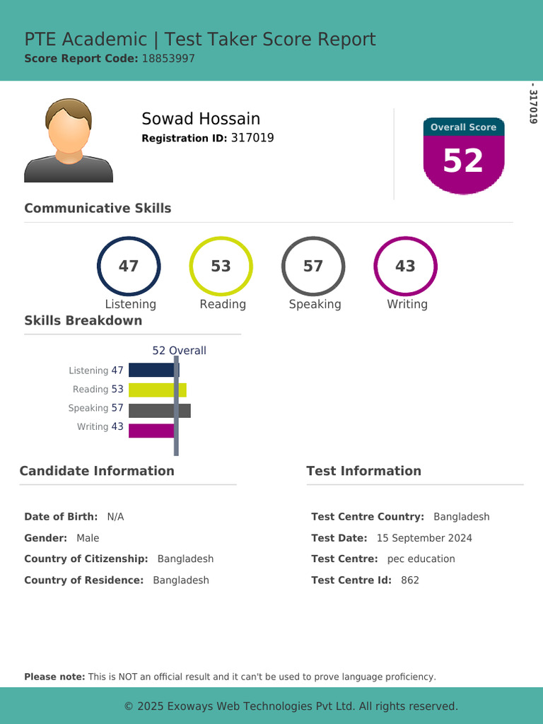 PTE - Scorecard QS 5 | PDF