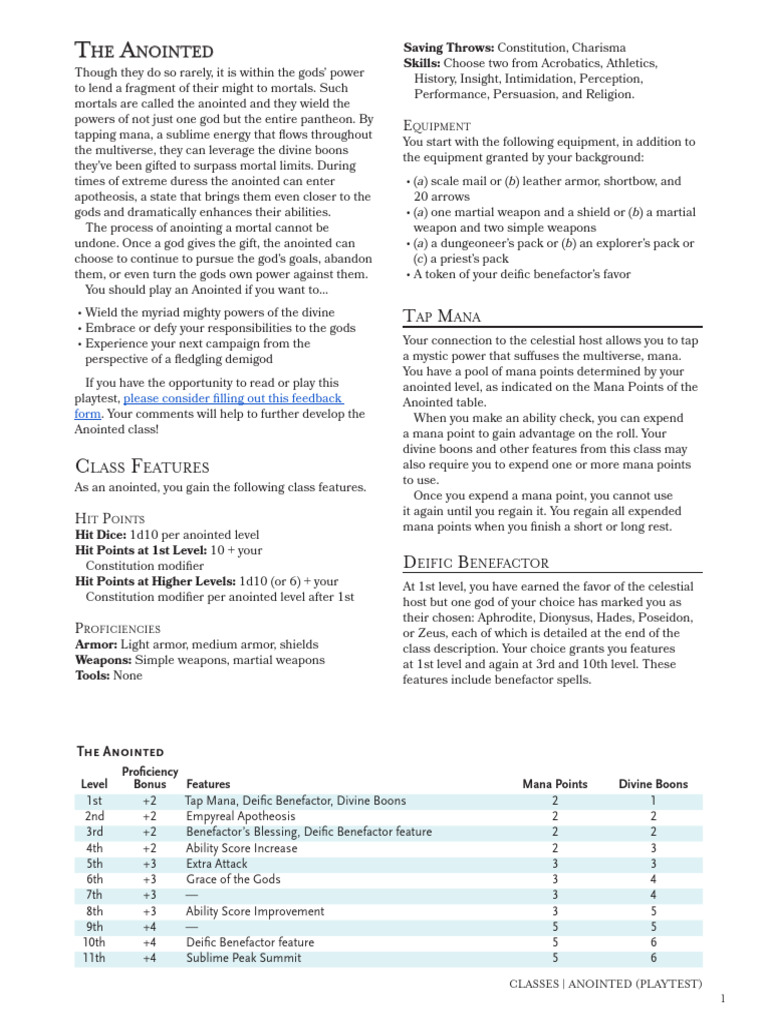 Anointed Class Playtest Guide | PDF