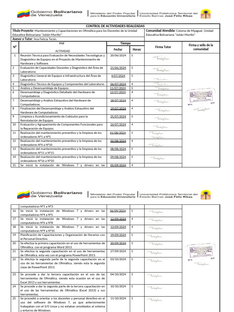 CONTROL TOTAL DE ACTIVIDADES PSC (Imprimir) | PDF | Microsoft Windows ...