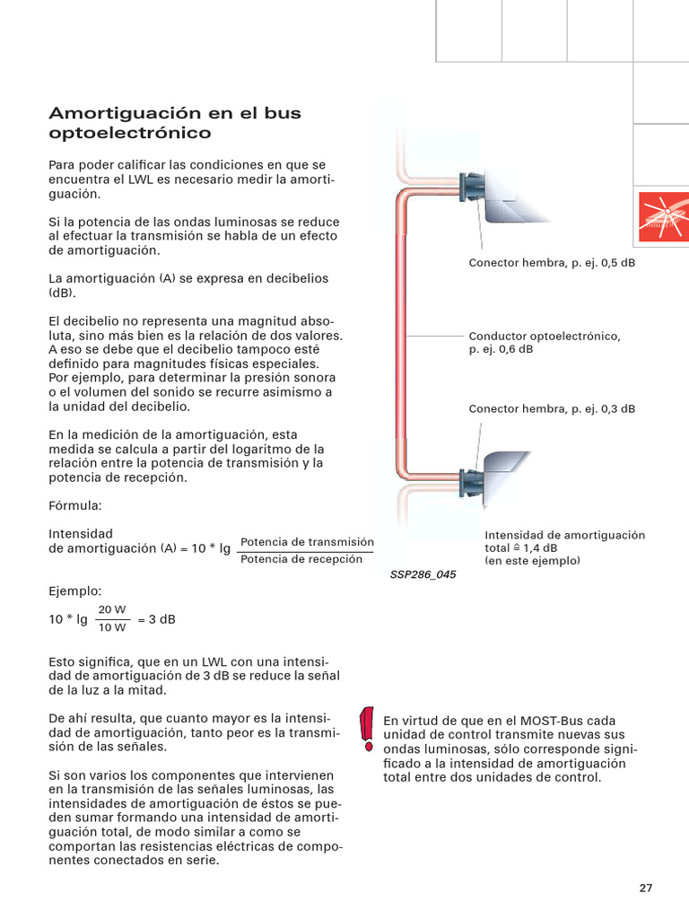 SSP - 286 E2 | PDF | Decibel | Bluetooth