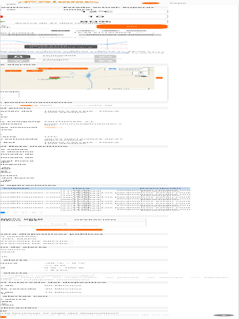 Frigga Iot Platform 2 | PDF