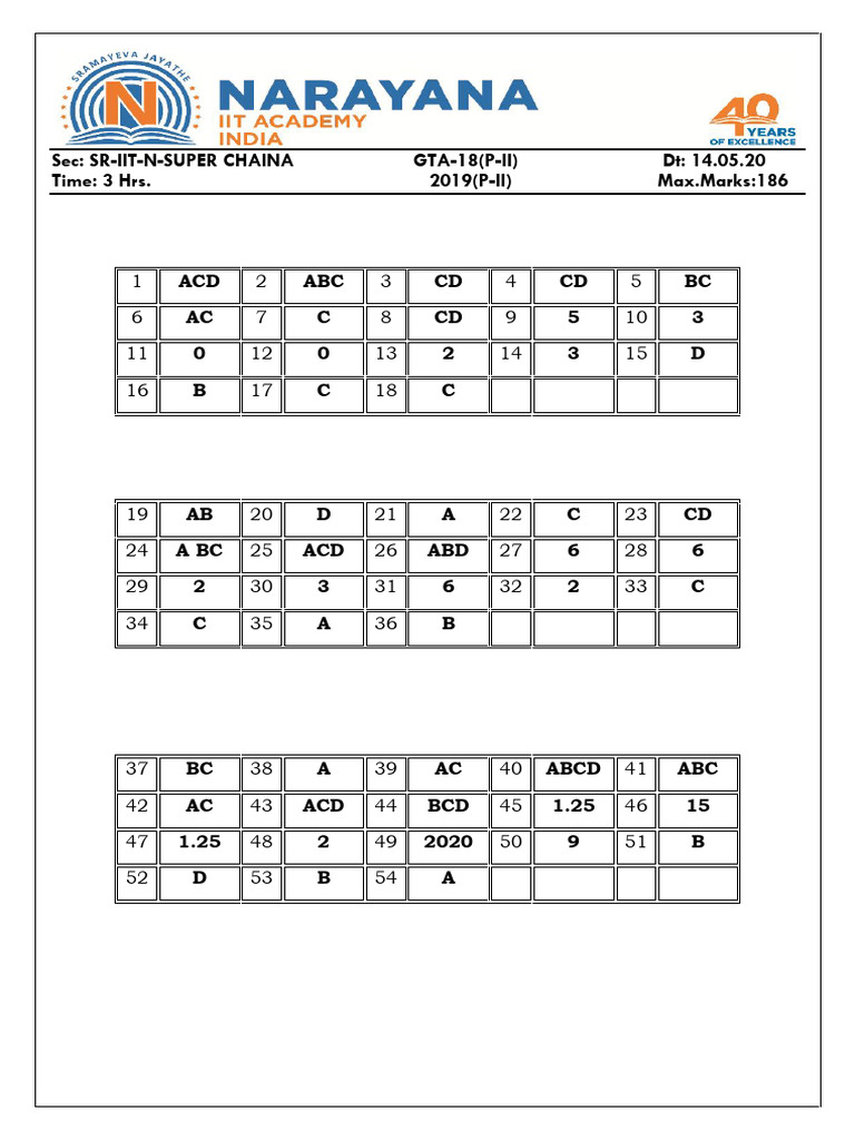 Quiz 21 Answer Key | PDF | Mechanical Engineering | Metrology