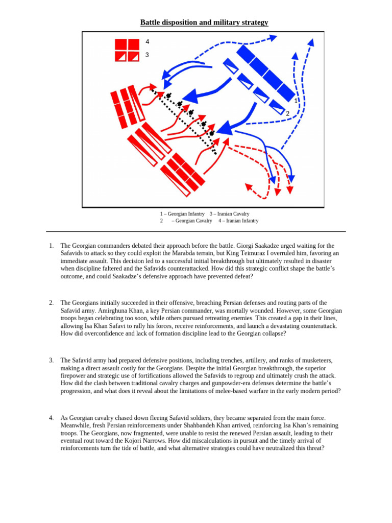 Marabda Battle Disposition | PDF | Cavalry | Battles
