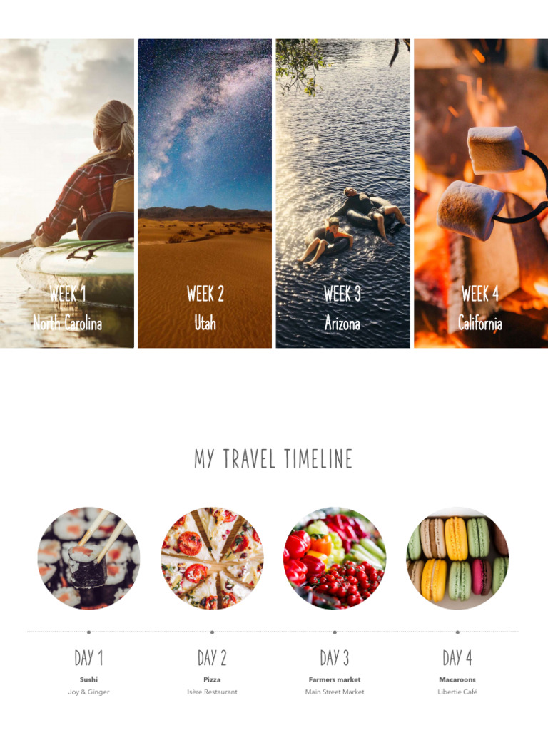My Travel Timeline: Beach & Activities | PDF
