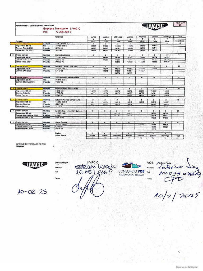 S2 Lunes 3 al Domingo 9 Livacic Vob C Filtro (4) | PDF