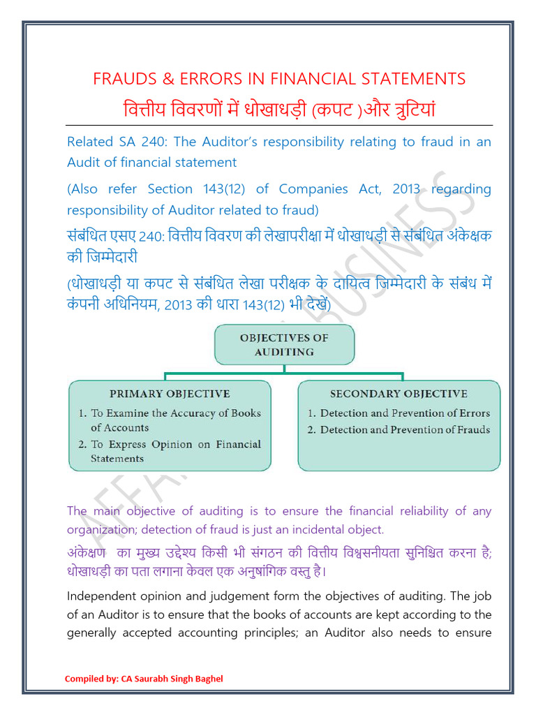 FRAUD_&_ERRORS_IN_FINANCIAL_STATEMENTS_20467421_2023_09_29_15_10 | PDF