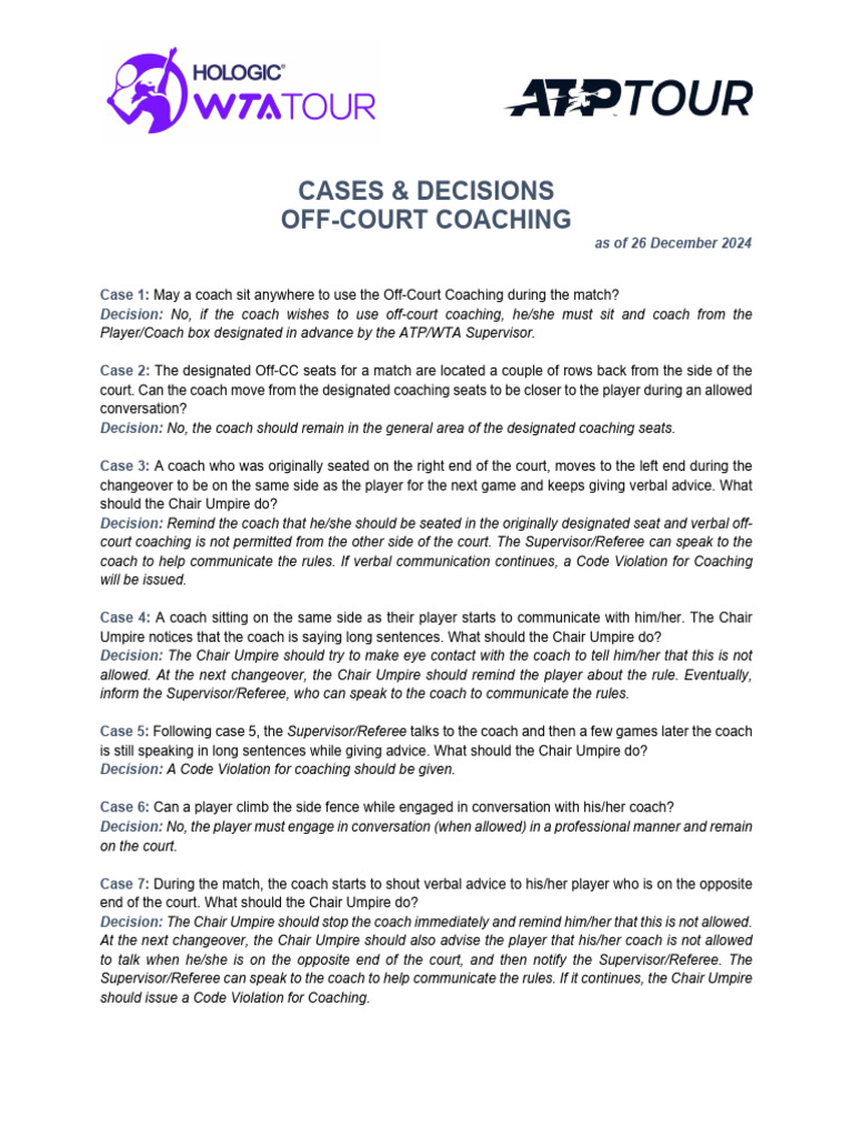 Off Court Coaching CD Combined Atp Wta v1 | PDF | Referee