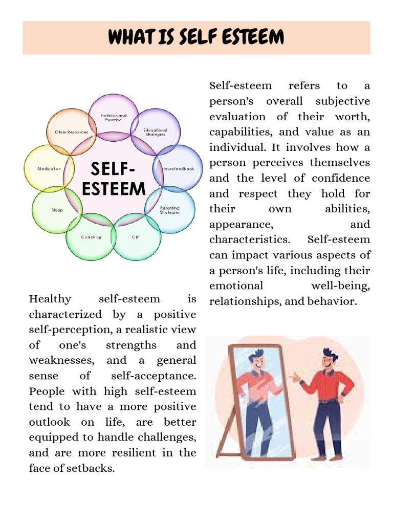 ilovepdf_merged | PDF | Self Esteem | Cognition