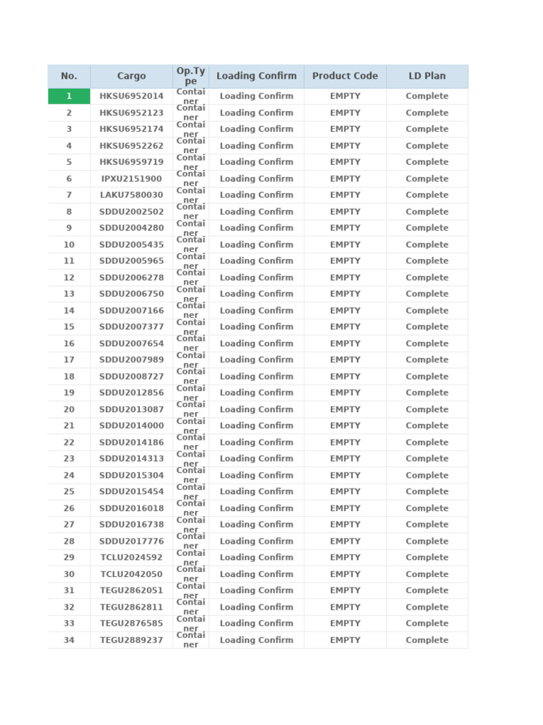 Outbound List - 20250304122715 | PDF