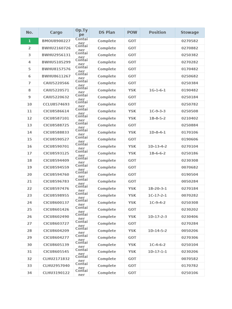 Inbound List - 20250306215527 | PDF