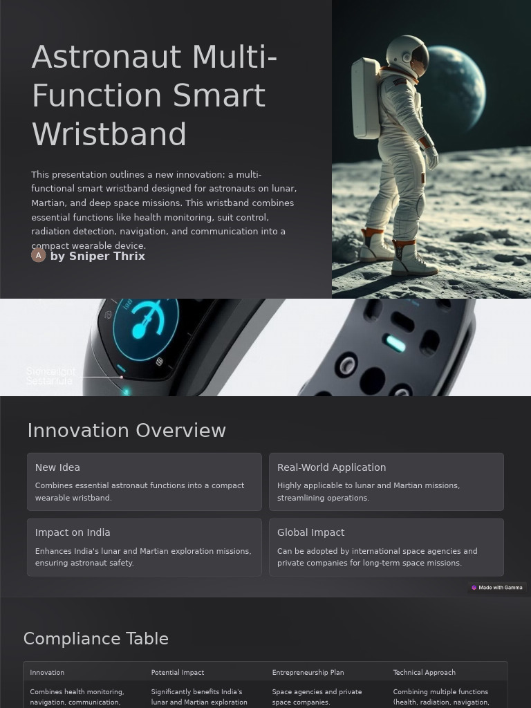 Astronaut Multi Function Smart Wristband | PDF | Nasa | Wearable Technology