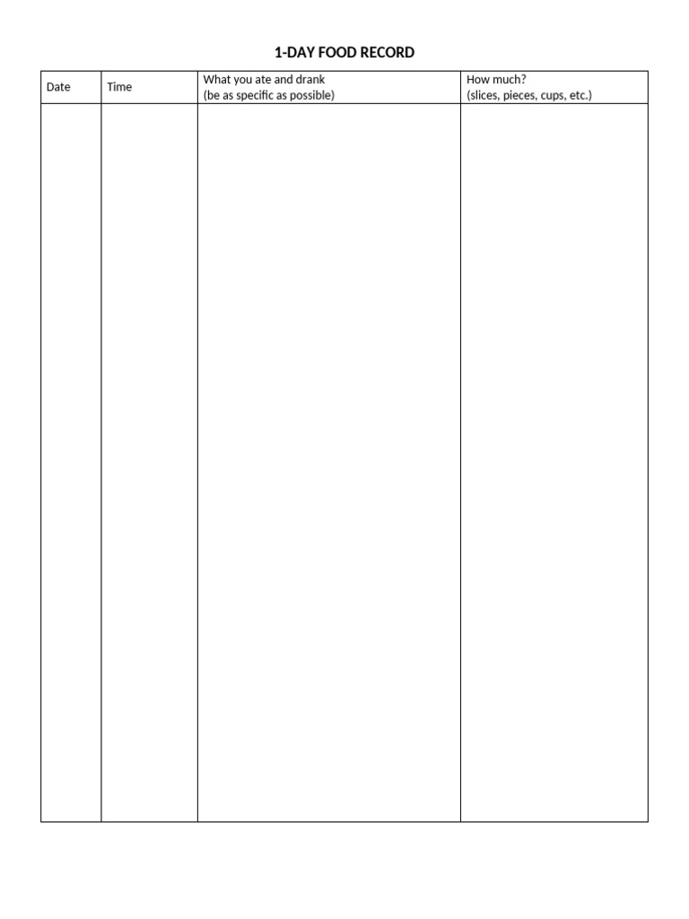 1 Day Food Record Form Fa 20 | PDF