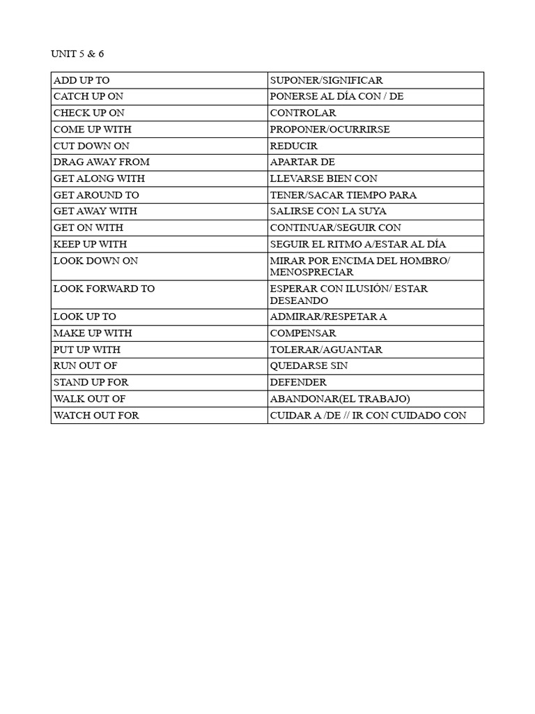 Vocabulary Unit 5-6 Phrasal Verbs | PDF