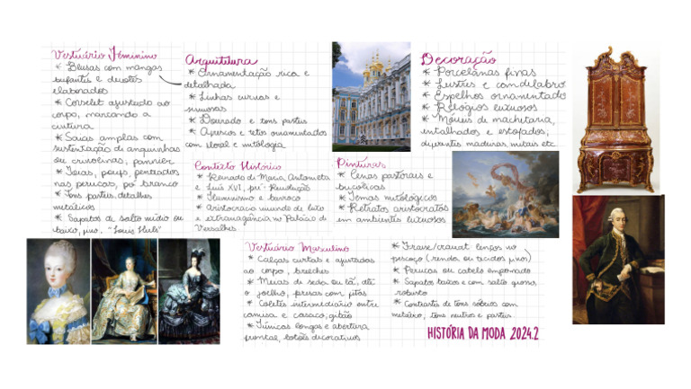 Rococo Mapa Visual | PDF