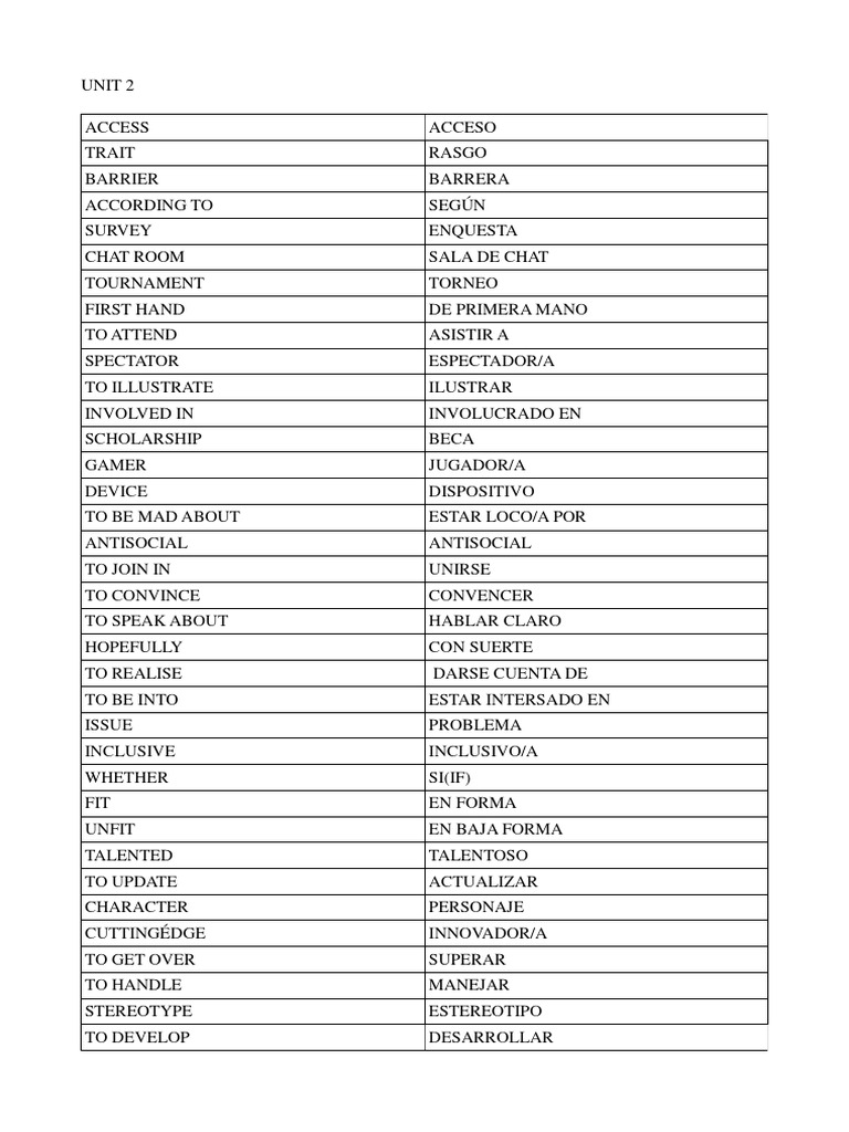 Vocabulary Unit 2 Part 2 | PDF