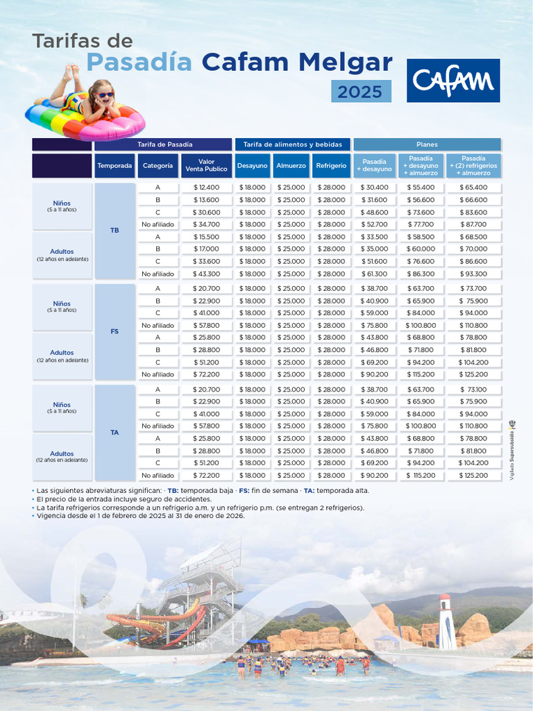 Tarifas Pasadía Cafam Melgar 2025 | PDF