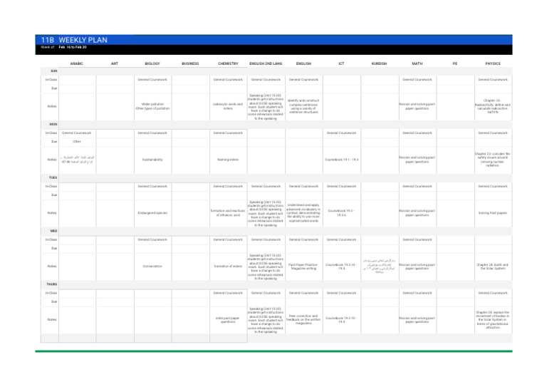 February 16th 2025 Year 11 Weekly Plan - 11C Weekly Plan | PDF | Physical Sciences