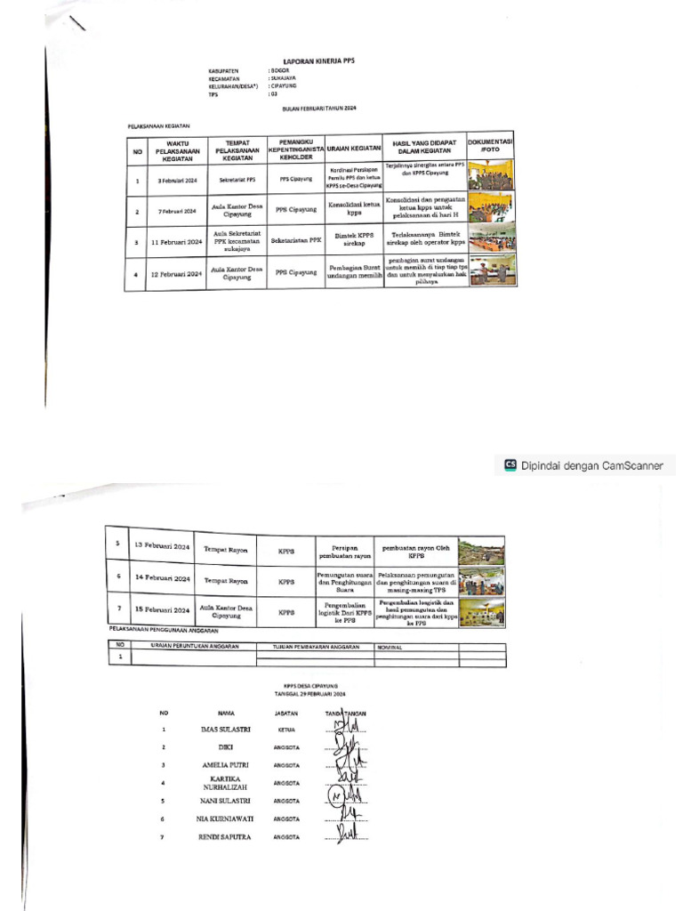TPS 03 Februari | PDF