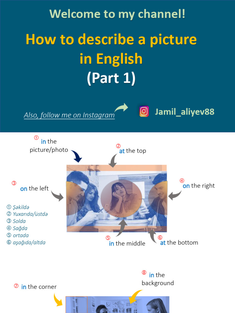 How To Describe A Picture in English (Part 1) | PDF