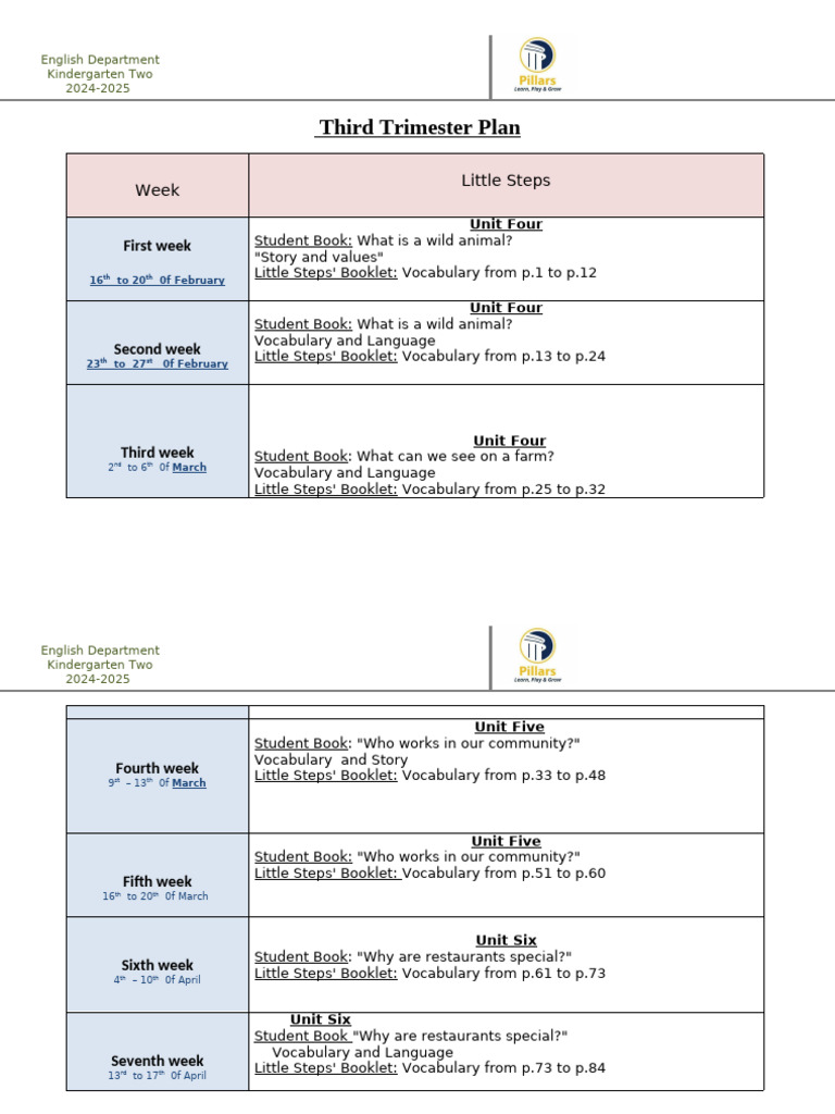 Kindergarten Two Third Term Plan. | PDF