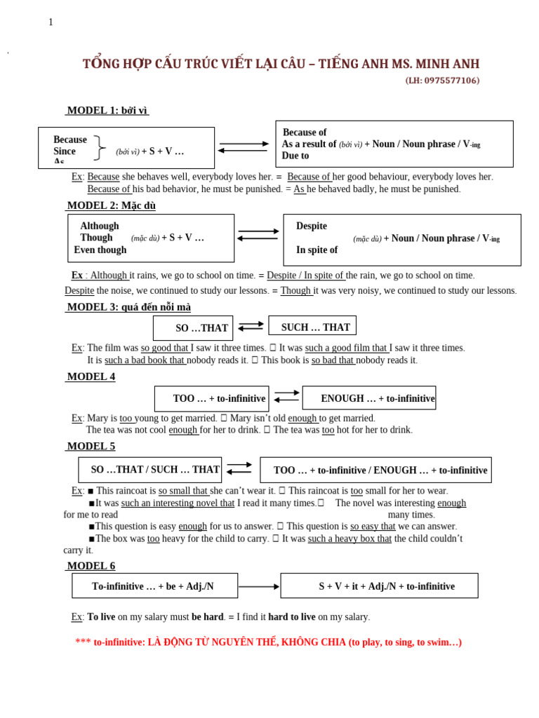 English Sentence Structure Models | PDF