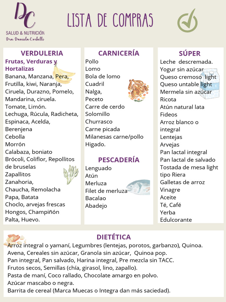Lista de compras | PDF