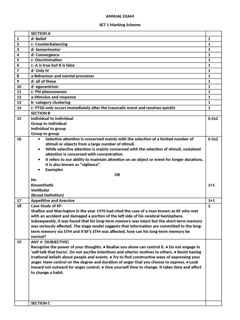 Marking Scheme - Annual Exam Psychology Set 1 | PDF | Attention | Cognition