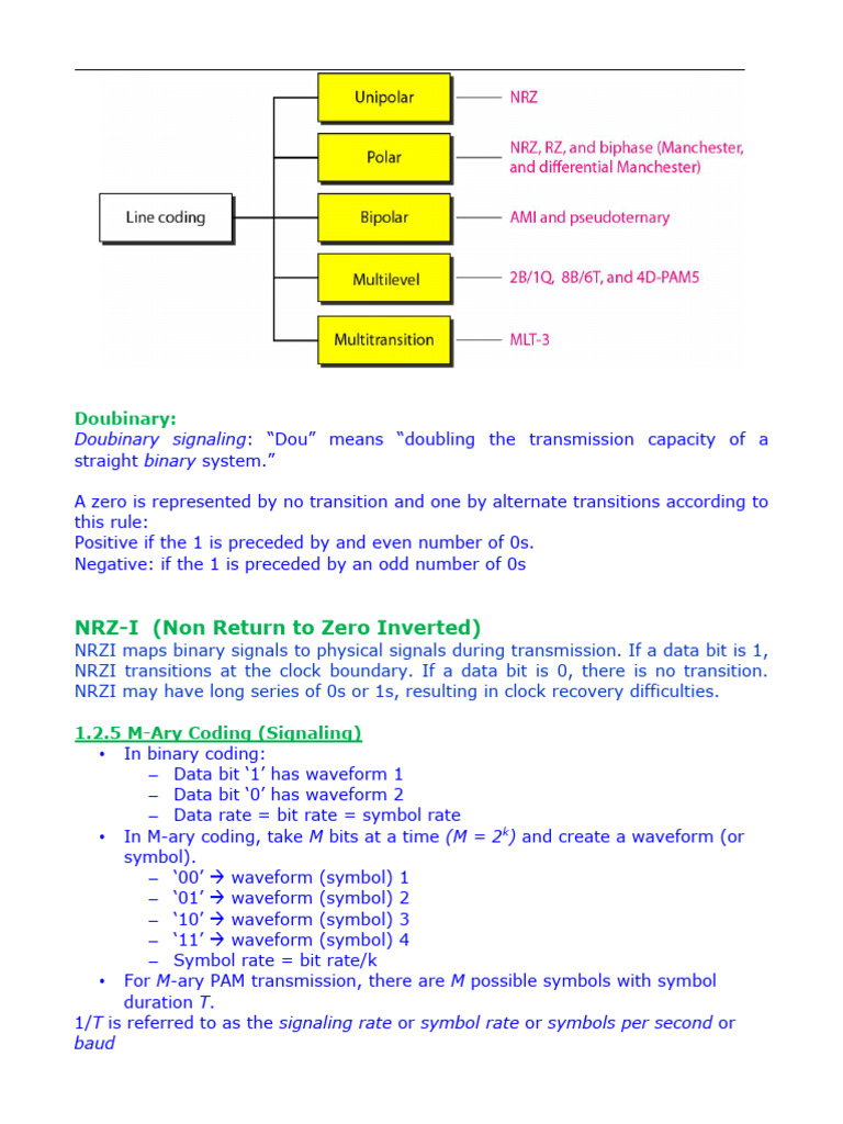 Week5 lecture1 | PDF | Signal To Noise Ratio | Sampling (Signal Processing)
