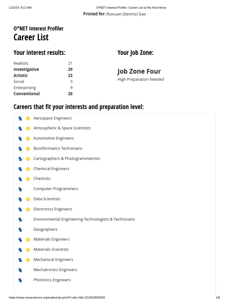 O - NET Interest Profiler - Career List at My Next Move | PDF ...