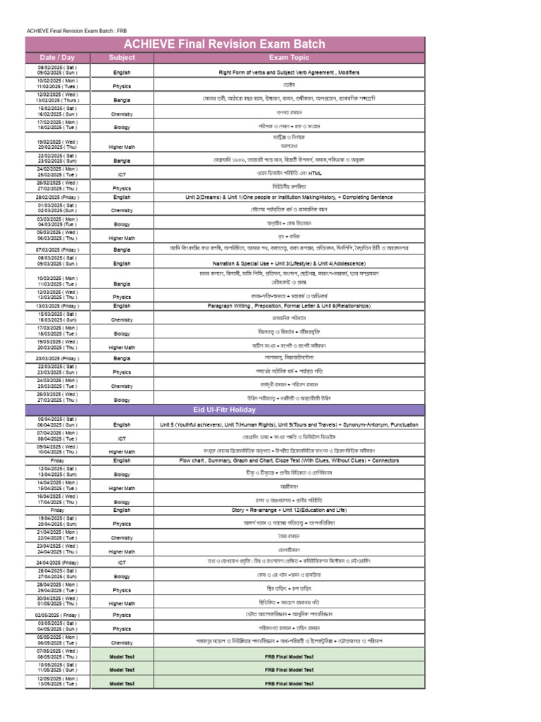 update Routine | PDF